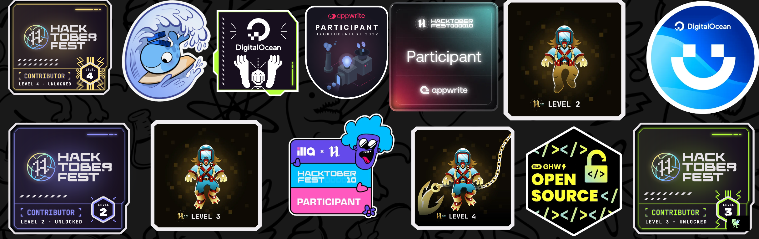 codewithdkp | Holopin