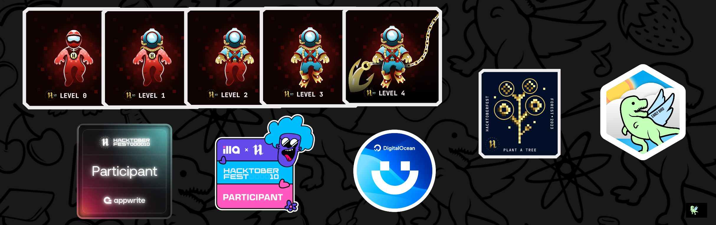 vinayakn77 | Holopin